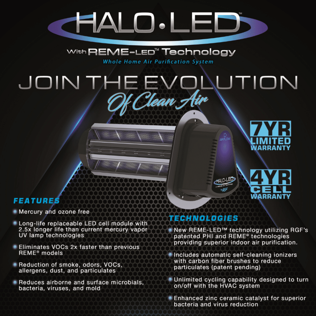 Whole Home Air Purifier | Air Excellence Tucson, Arizona